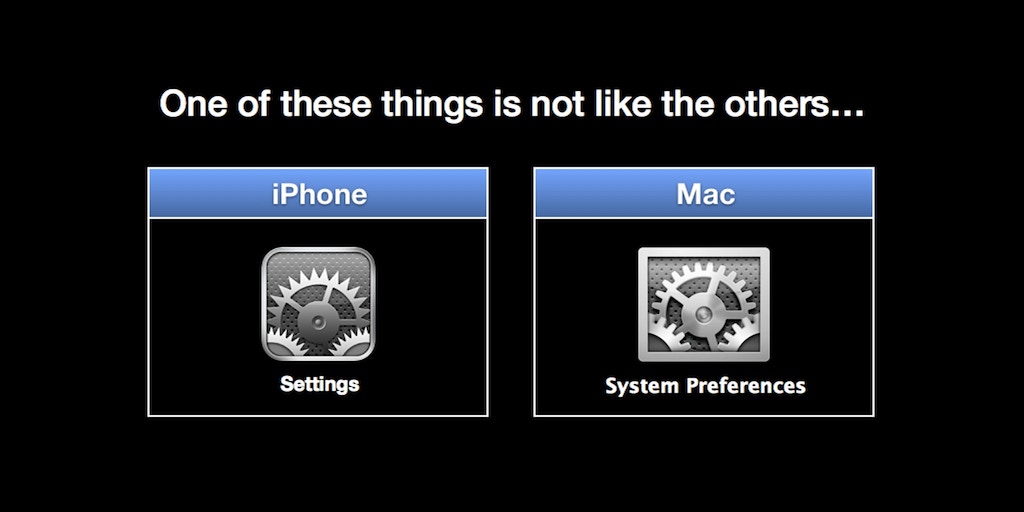 Is the end near for System Preferences?